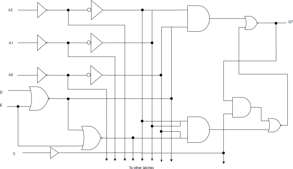 Logic Circuit Generator From Truth Table Wiring Flow Schema