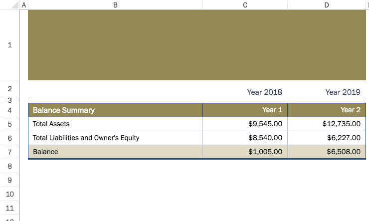 Balance Sheet Excel Template