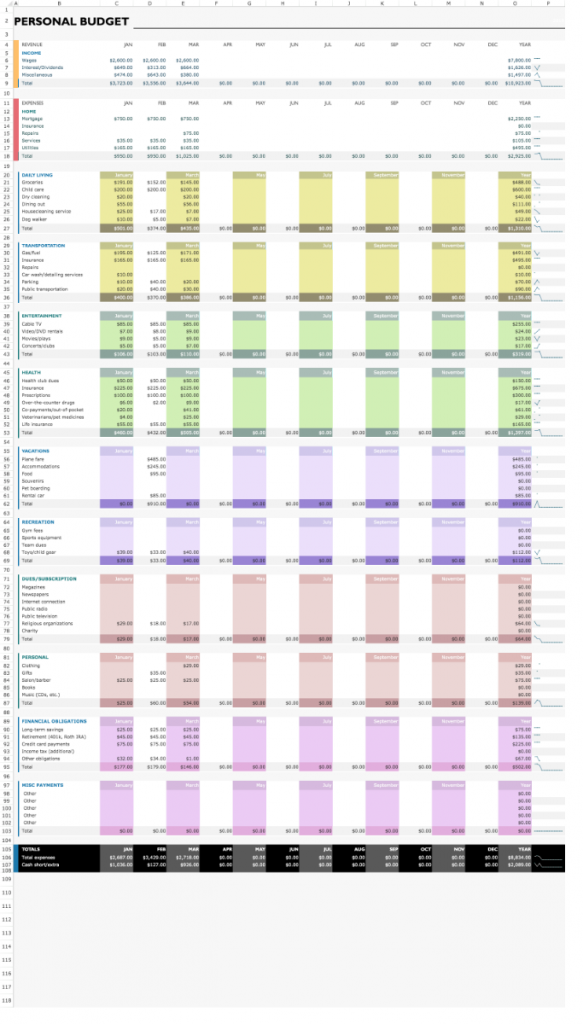 Simple Personal Budget Excel Template