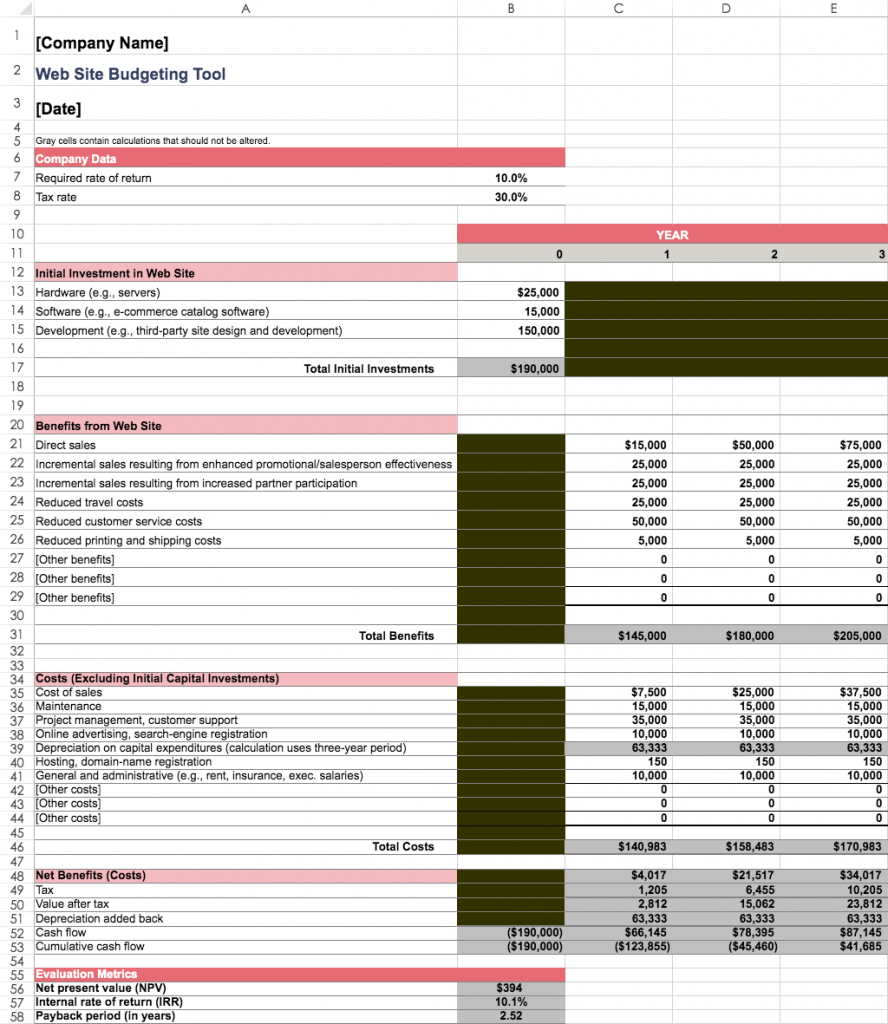 Site Budget Tool Excel Template
